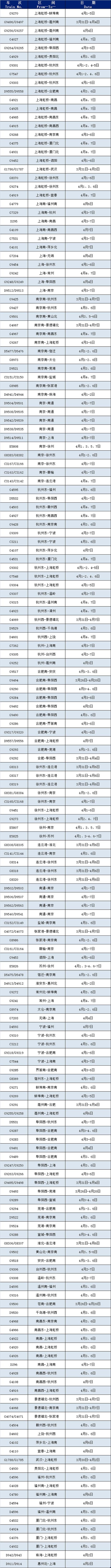 睢宁到阜宁南高铁时刻表图标