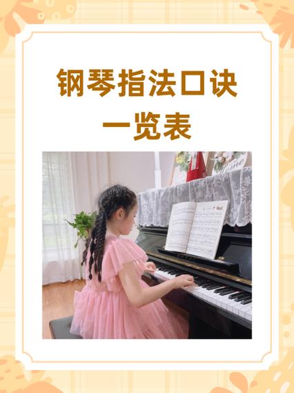 钢琴左右手配合口诀截图