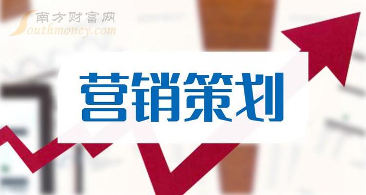 自营销截图