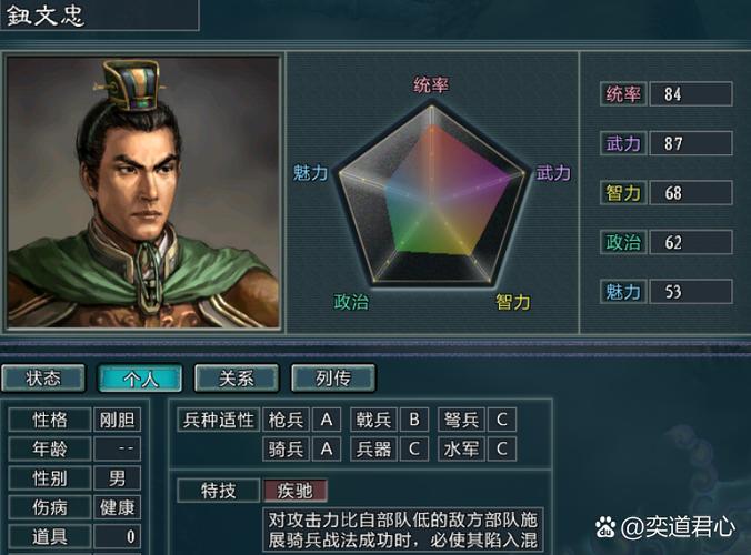 三国志10武器大全图标