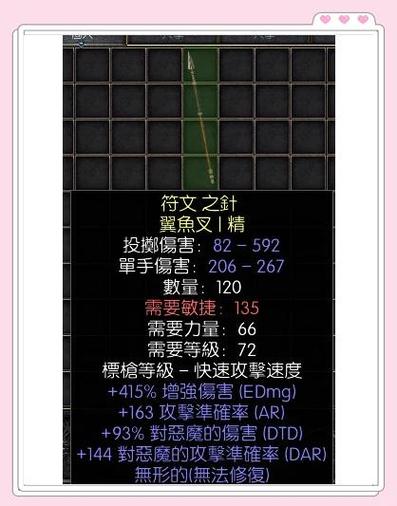 暗黑2刺客武器排行图标