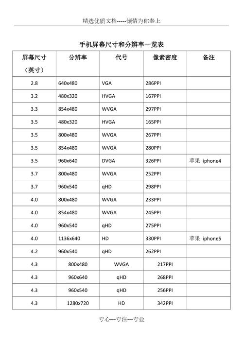 红米k70pro屏幕分辨率图标