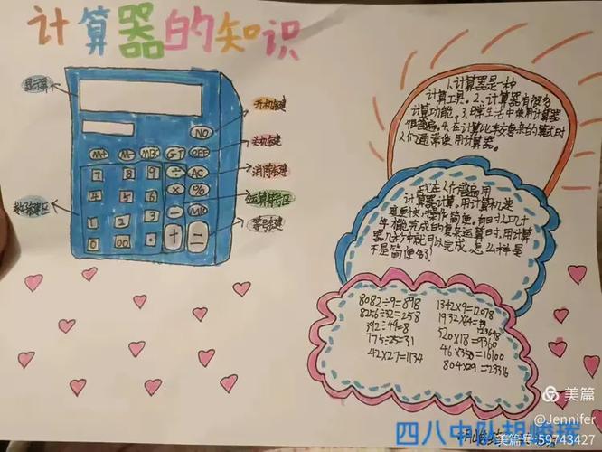 四年级计算器按键图解图标
