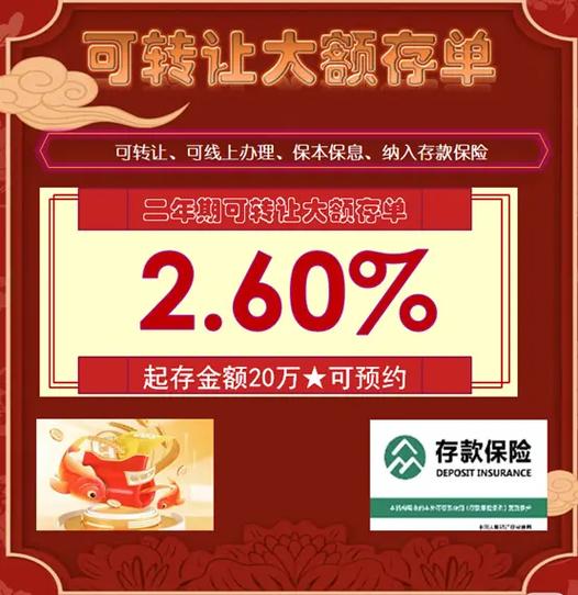 二类户日累计限额和年累计限额图标