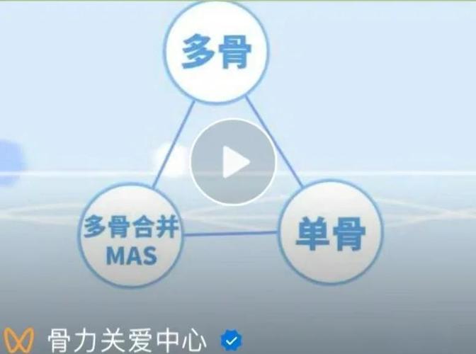 mas在医学上是什么意思图标