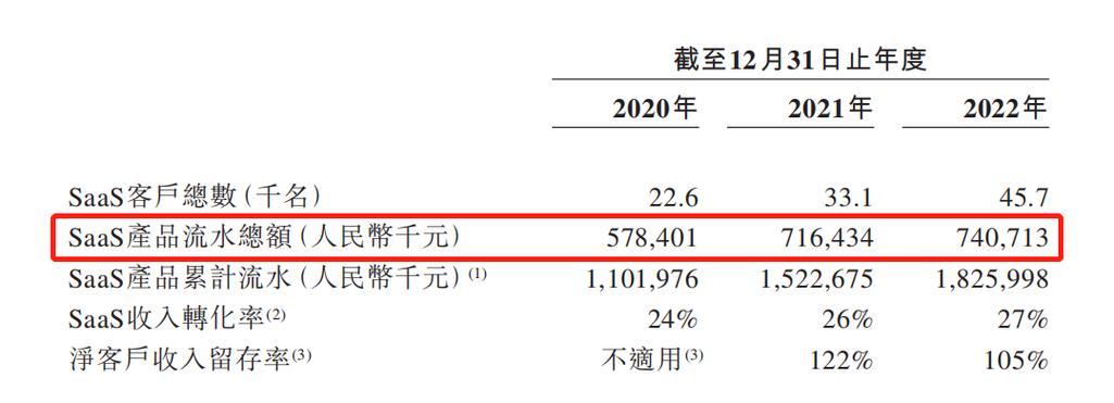 聚水潭一年费用多少钱图标