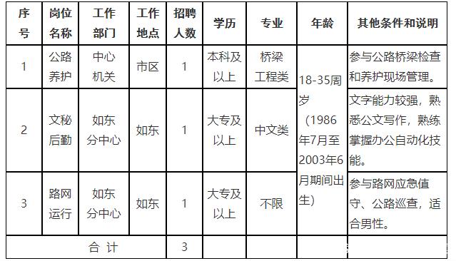 公司聘文秘截图
