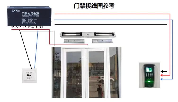 玻璃自动门安装门禁接线图标