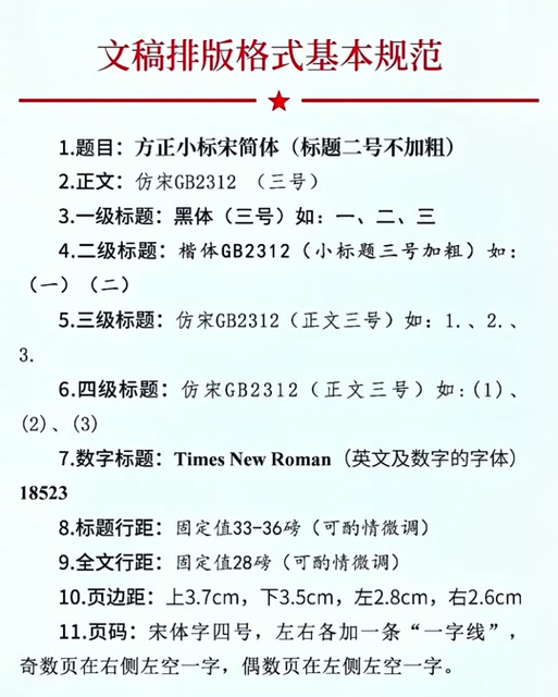 word方正小标宋二号字体怎么设置