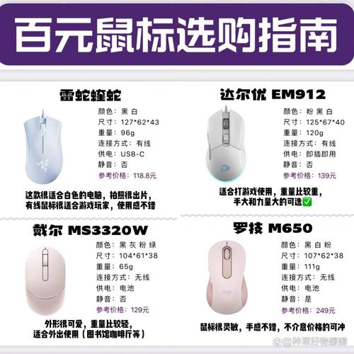 雷蛇和蝰蛇是一个牌子吗