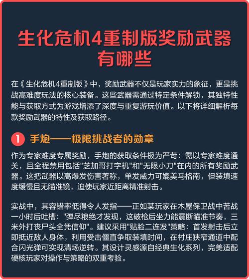 生化危机4重制版奖励图标