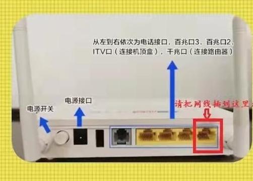 电信宽带连接电视步骤图标