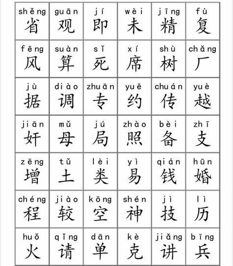 识字表3000字免费打印图标