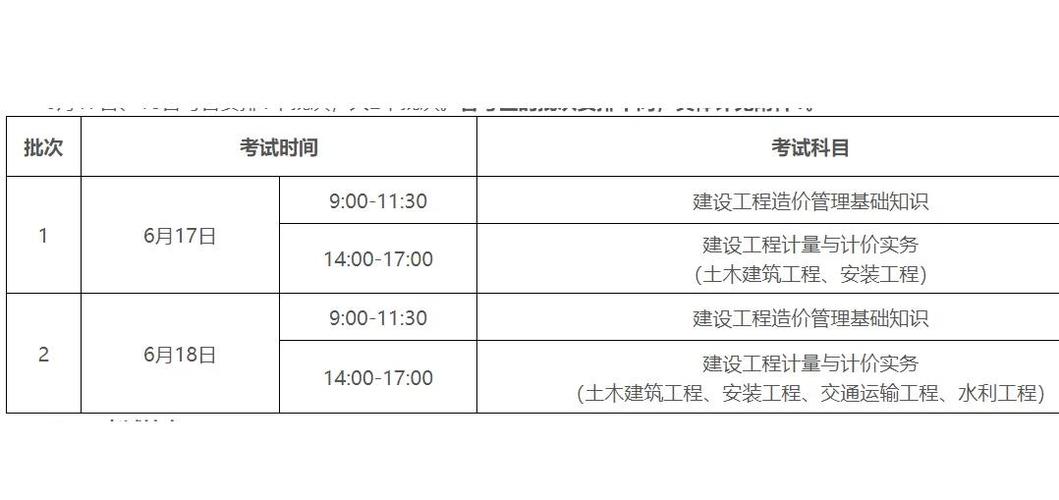 二造报名时间图标