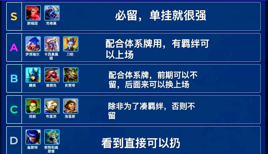 金铲铲新手教程截图