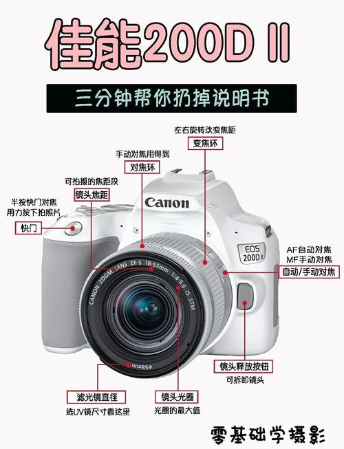 佳能200d小白教程截图