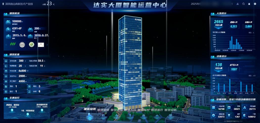 达实智能是机器人企业吗截图