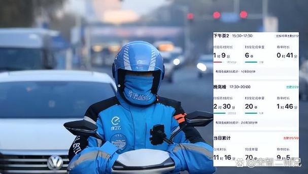 饿了么一直召唤不到骑手怎么办截图