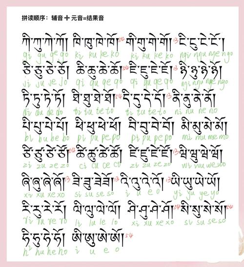 中文→藏文在线转换图标