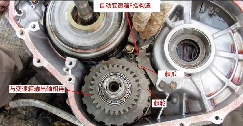 amt变速箱复位方法图标