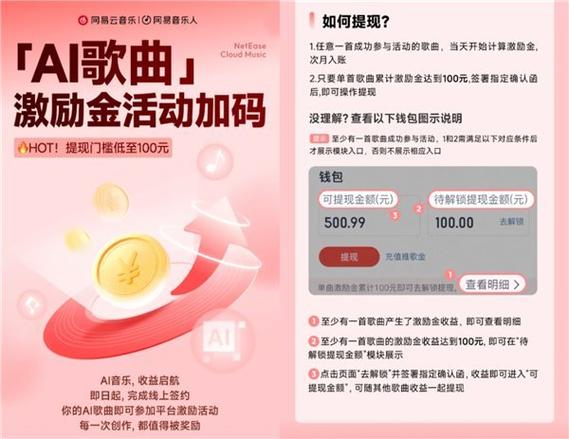 网易云音乐收费标准截图