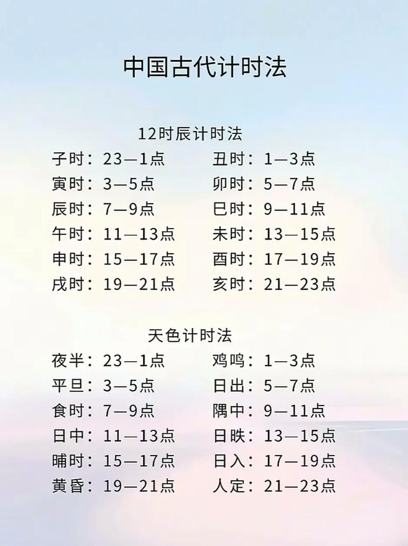 时间怎么设置12个小时显示