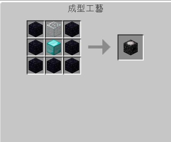 等价交换所有指令