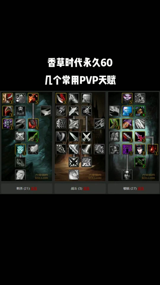 80级盗贼天赋图标