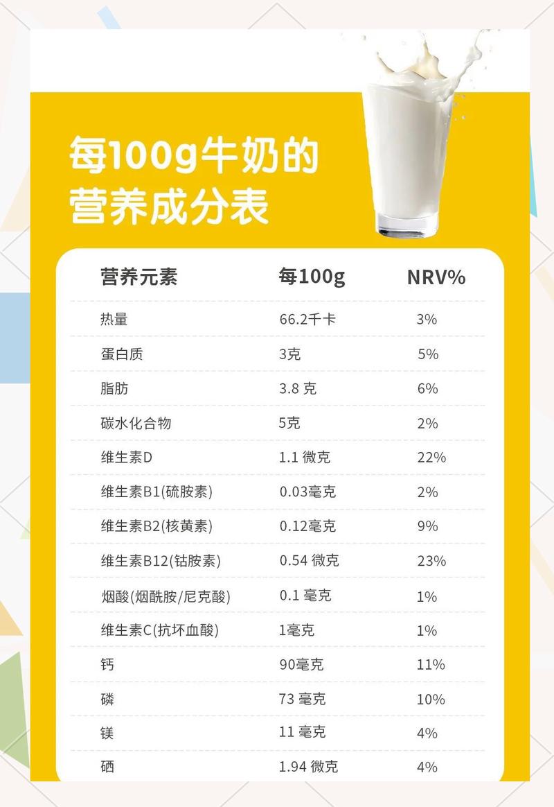 全脂奶是什么奶图标