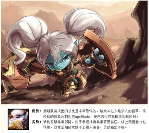 联盟单挑王图标