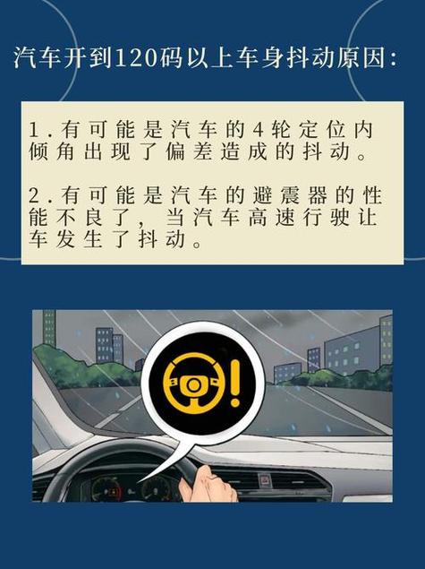 起步急加速抖动什么原因图标