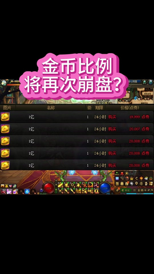 地下城刷金币还赚钱吗?图标