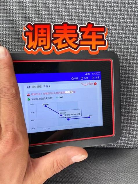 汽车里程表调整方法截图