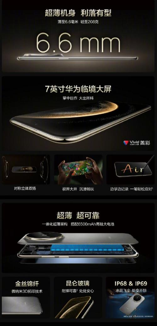 华为7英寸手机有哪些图标