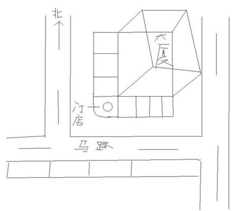 店门口对着路口好不好图标