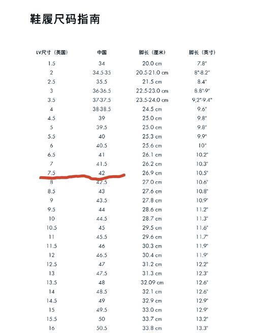 鞋子留一指算大吗图标