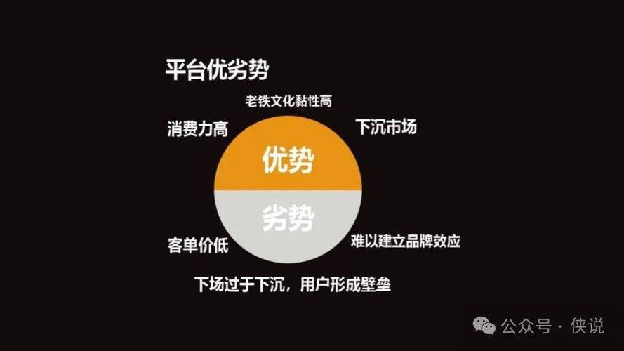 开直播靠什么赚钱图标