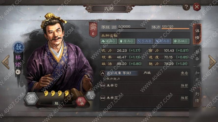 三国志战略版杨修有用吗图标
