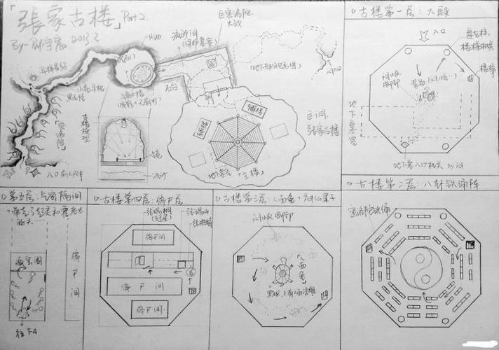盗墓笔记8个墓地顺序图标