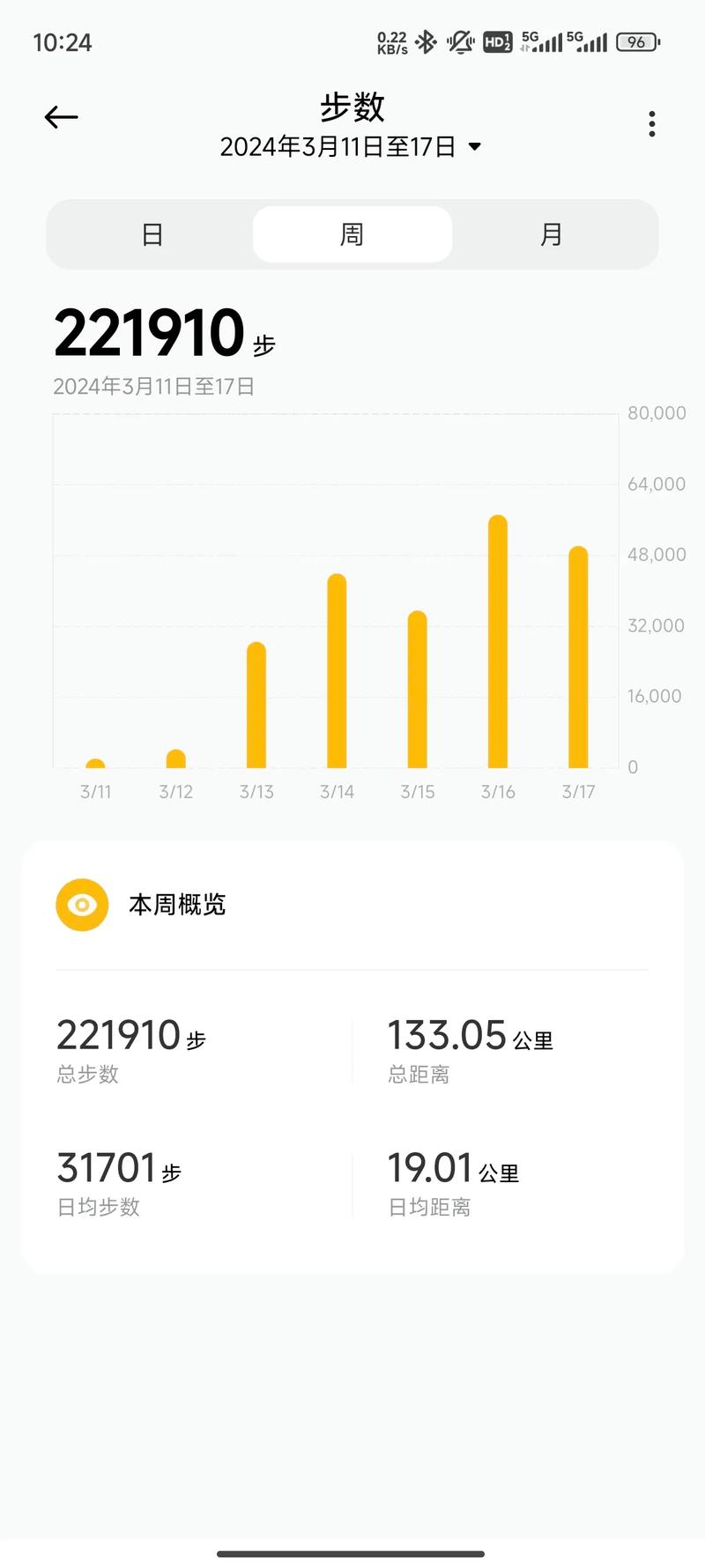 步数怎么显示在桌面图标