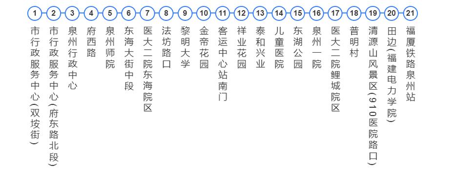 泉州k1公交车时刻表图标