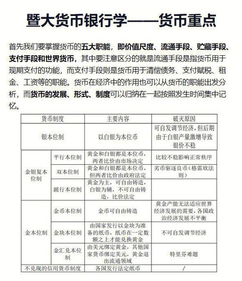 报告货币和功能货币