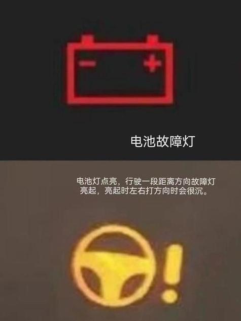 充电桩显示故障灯缩略图