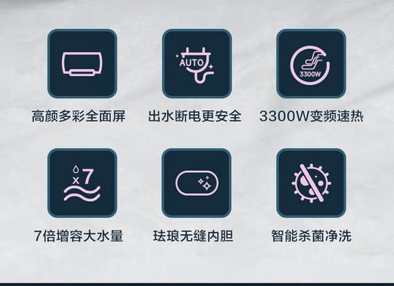 美的热水器图标对照表截图