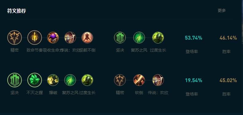 亚索天赋图标