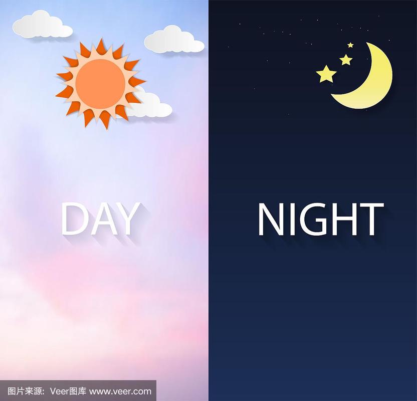 day and day 是哪首歌图标
