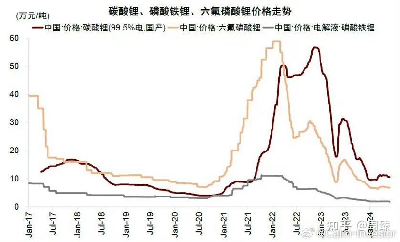 iQOO5原装电池多少钱图标
