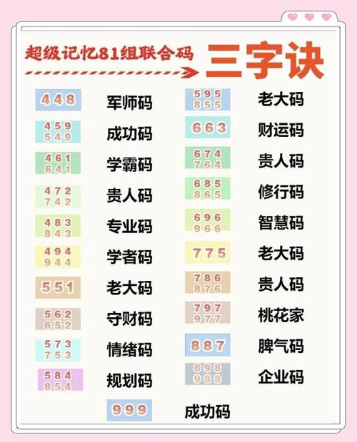 八十一组联合密码解读图标