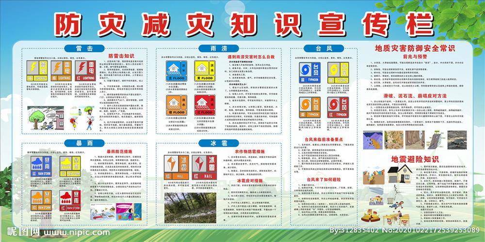 防灾减灾知识培训内容图标