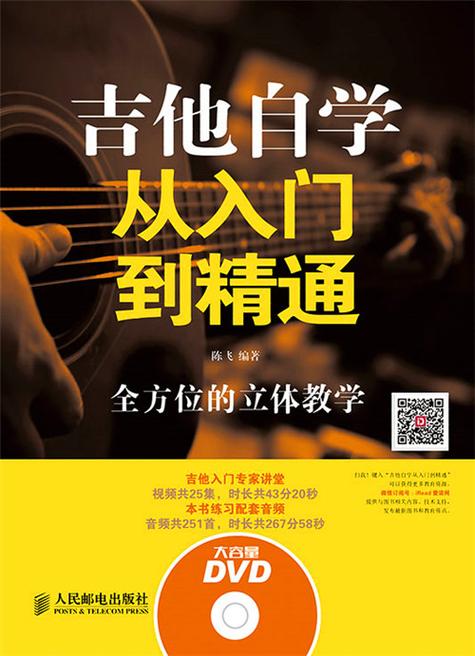 吉他弹奏图标